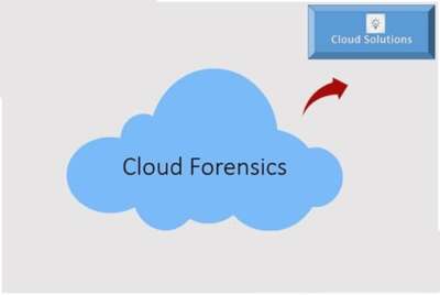 Cloud Forensics Basic Concepts and Tools in 2021 - EES Corporation