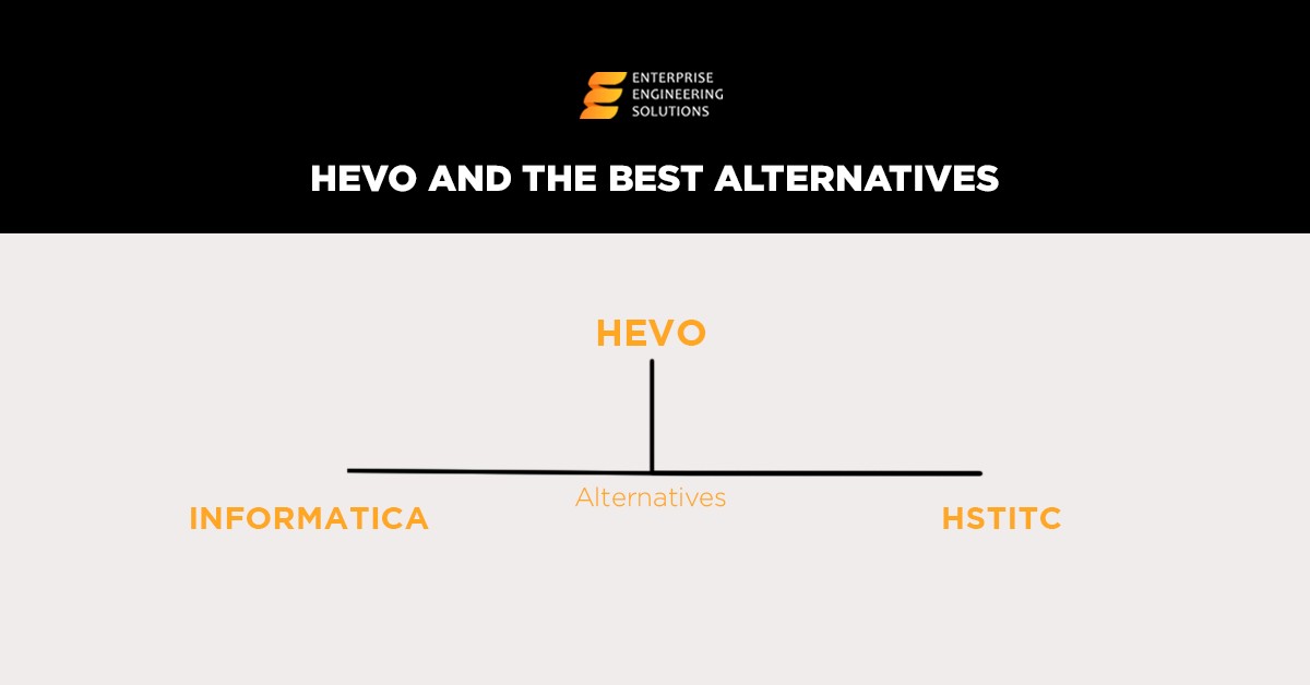 Hevo Data Review and the Best Alternatives - EES Corporation Hevo Data Review and the Best Alternatives - EES Corporation