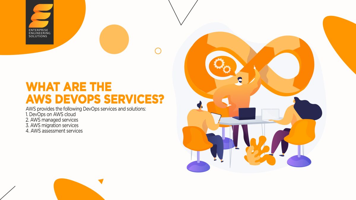 DevOps As A Service AWS - EES Corporation